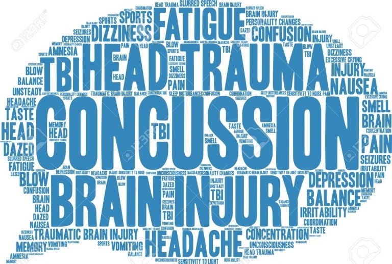 CONCUSSIONS: Advice from an Encinitas Chiropractor - k2 Health Center